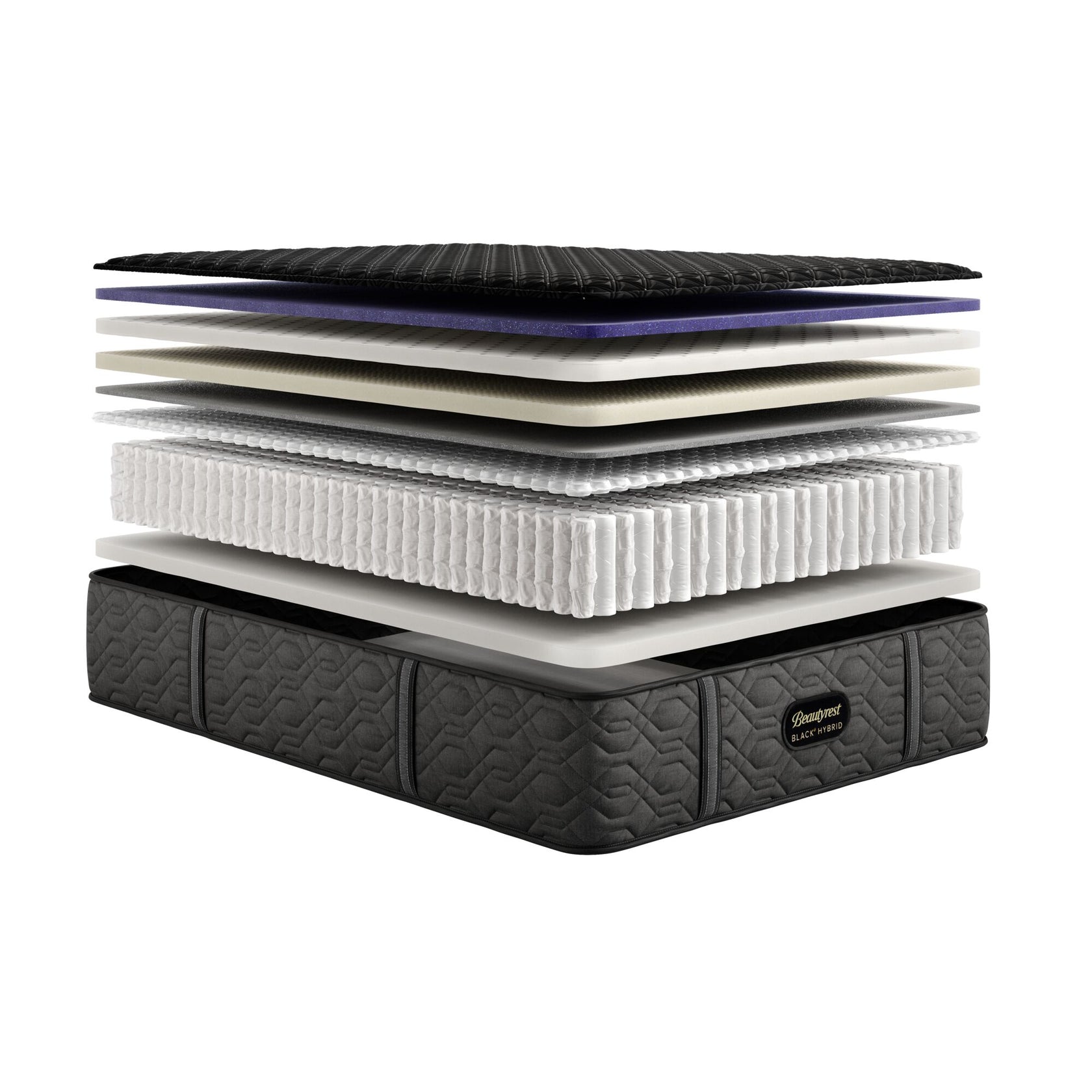 Beautyrest Black Series 3 Medium Mattress – Levin Furniture