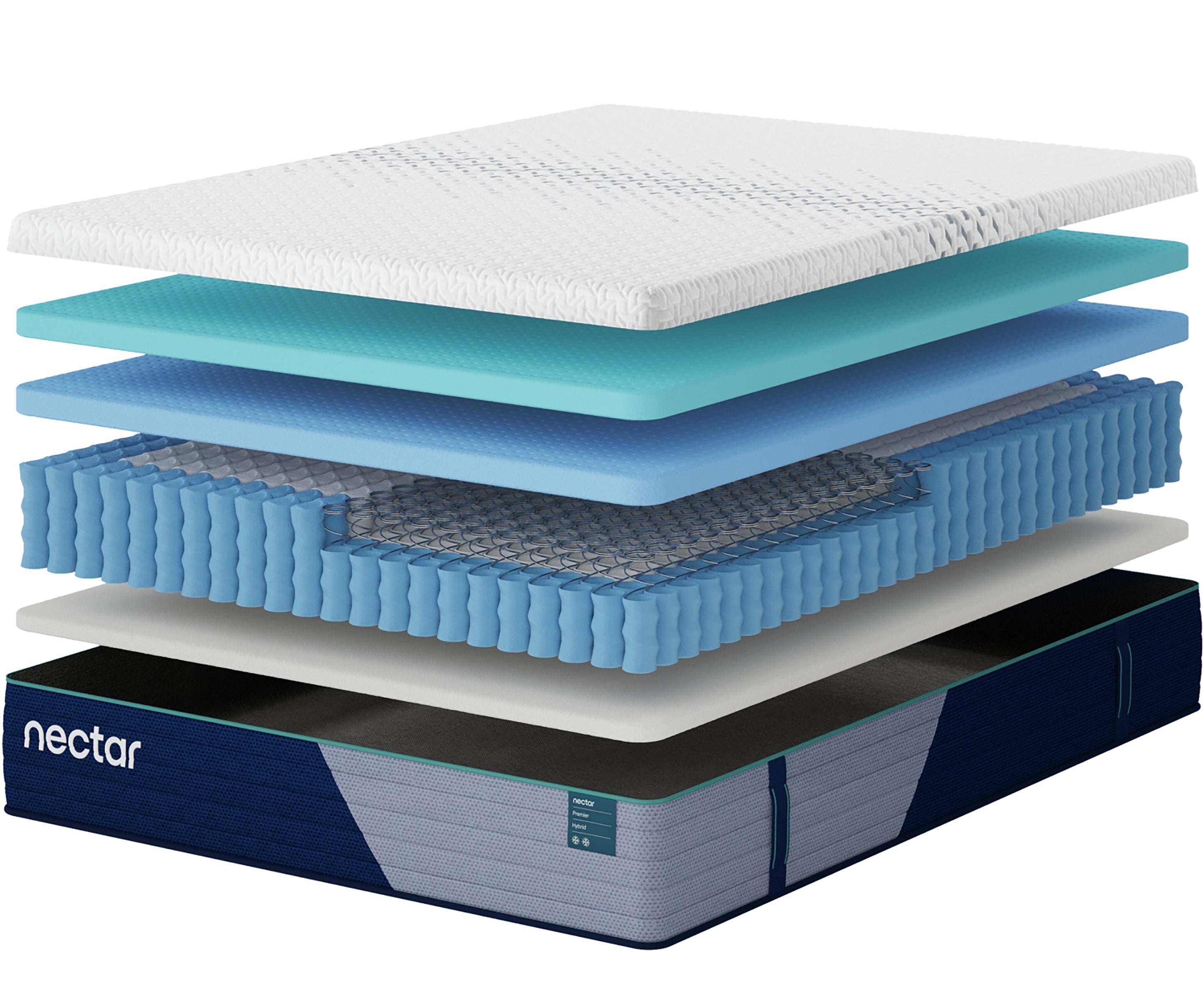 Ashley Nectar Premier Hybrid Mattress – Levin Furniture